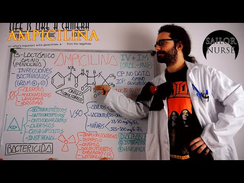 Ampicilina: Información sobre los nombres comerciales Britapen ...