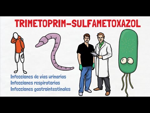 Sulfanilamida Tópica Azol: Usos, Beneficios y Consideraciones Médicas