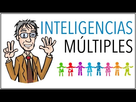 Inteligencia Lógico-Matemática en las Inteligencias Múltiples y su ...