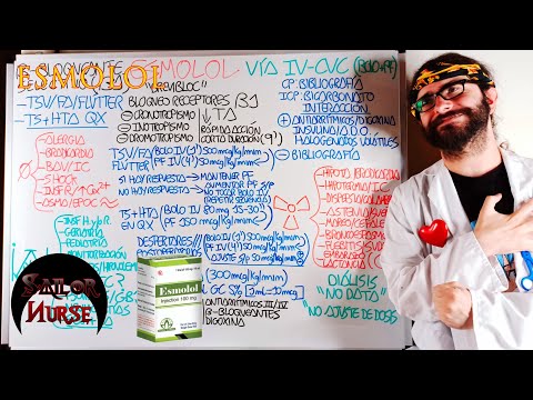 Esmolol Brevibloc: Información Clave sobre su Uso y Beneficios en ...