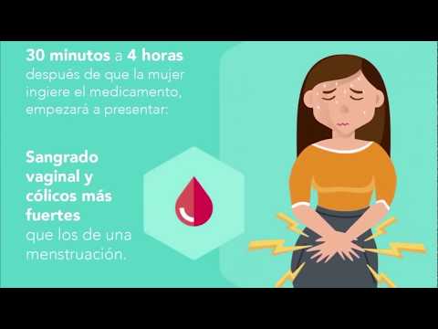 Ritodrina: Información sobre el medicamento Pre Par y sus usos en el ...