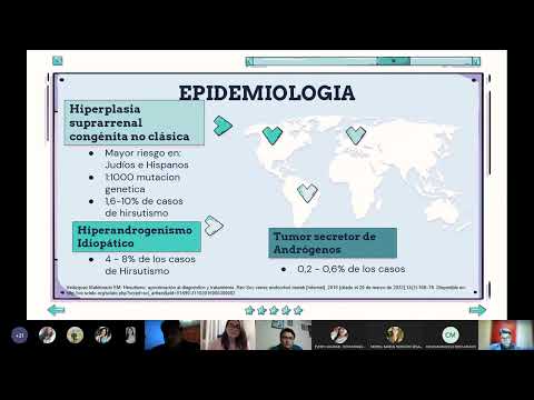 Virilización: Definición y Conceptos Clave en Medicina