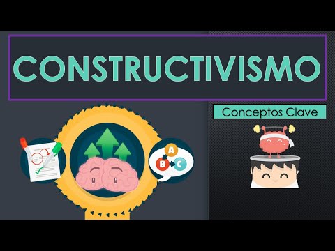 Constructivismo radical y la autoría en nuestra realidad: un análisis ...